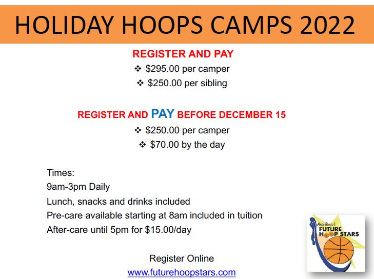 Future Hoop Stars | Improving your basketball skills with FUNdamentals.