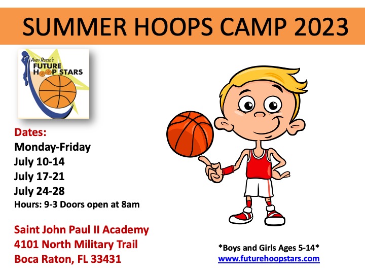 Future Hoop Stars | Improving your basketball skills with FUNdamentals.