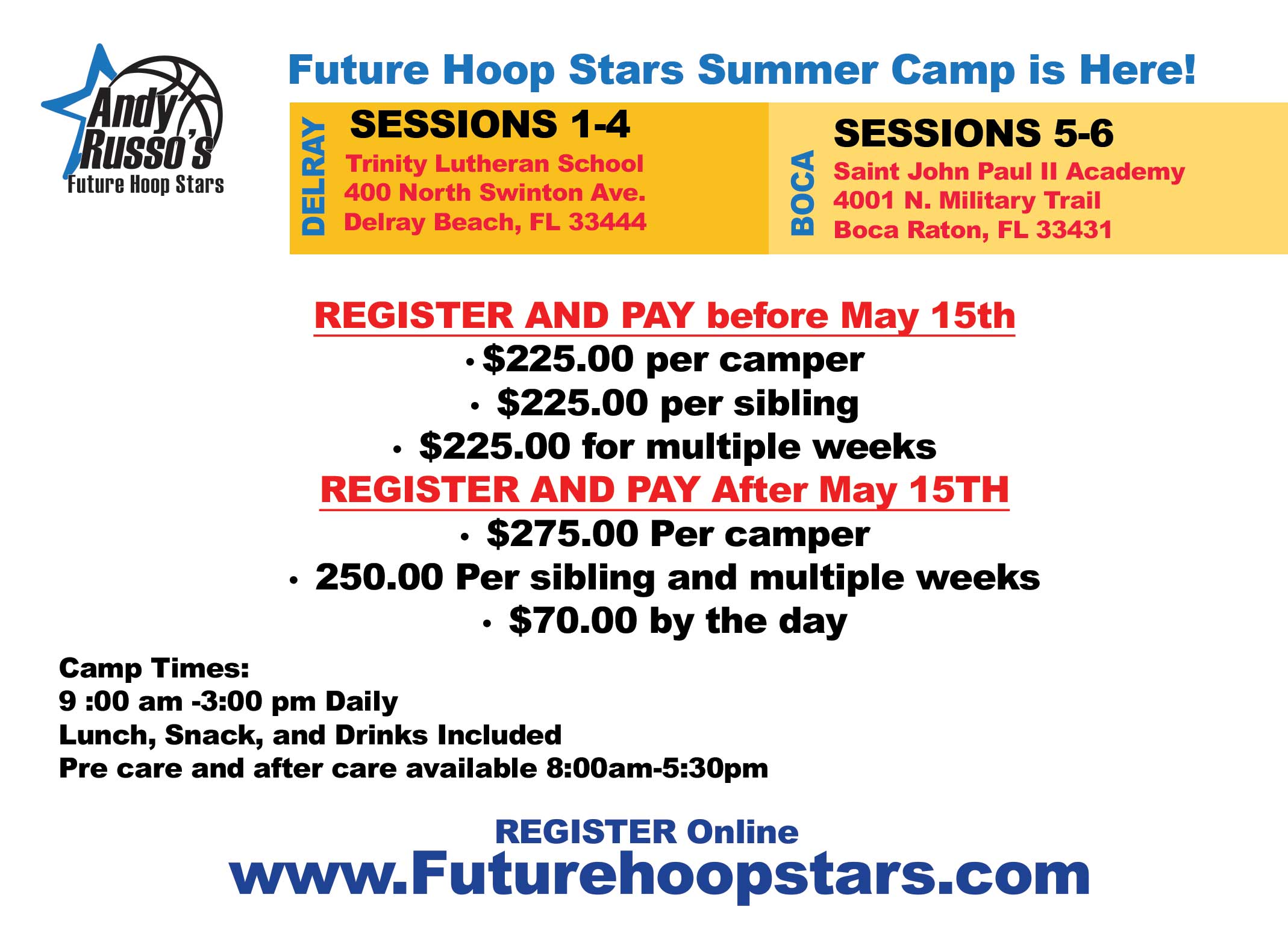 Future Hoop Stars | Improving your basketball skills with FUNdamentals.